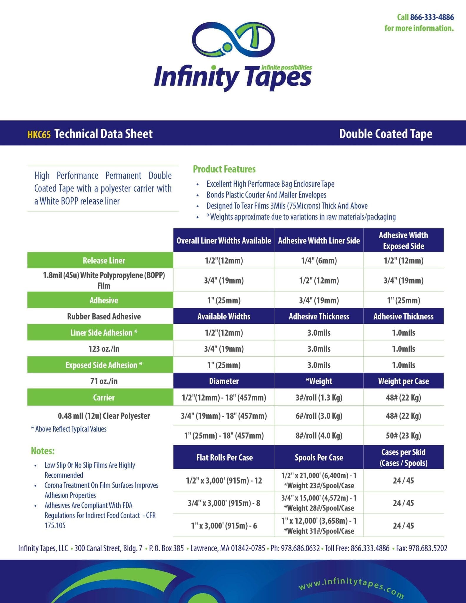 HKC65 Technical Data Sheet | Infinity Tapes